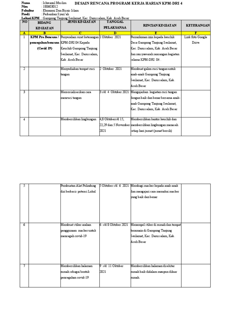 Desain Rencana Program Kerja Harian Kpm-Dri 4 | PDF