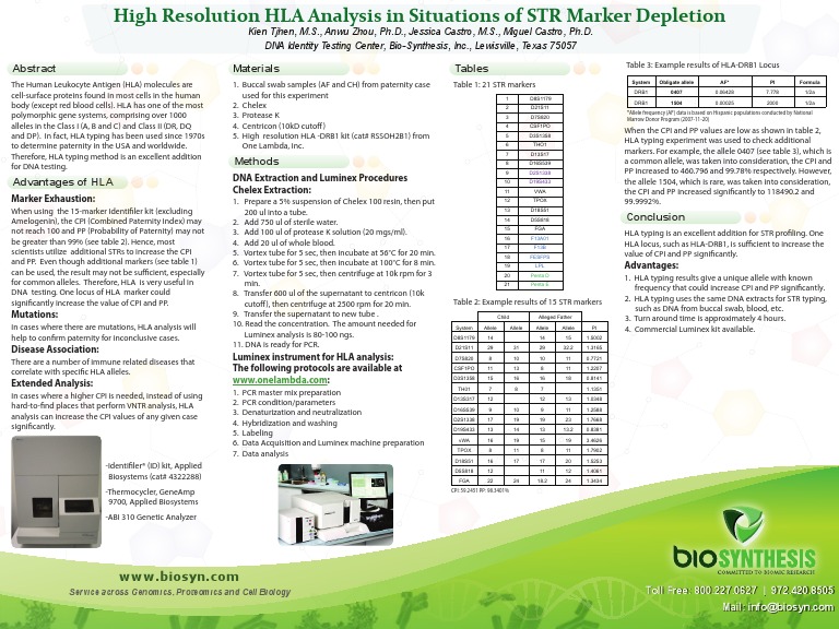 HLA Analysis Poster With Legend | PDF | Human Leukocyte Antigen ...