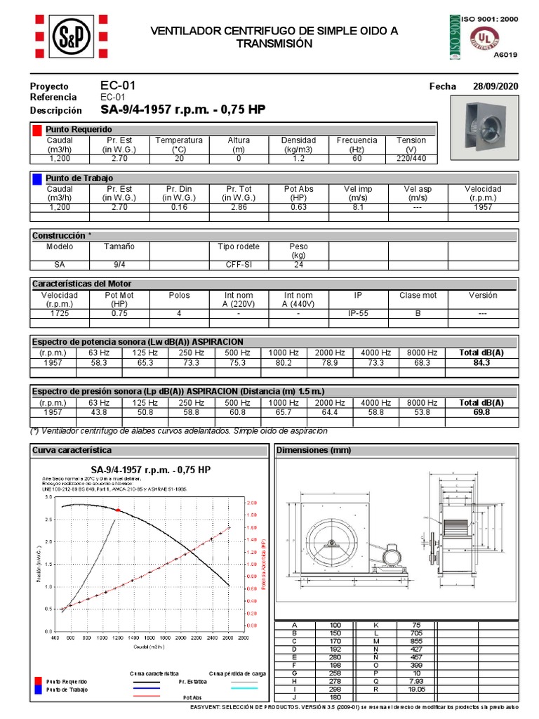 Ec-01 1200 M3HR 1HP | PDF | Tarifas | Acústica
