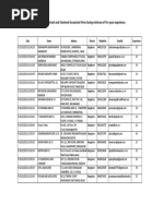 List of Ddpi'S, Beo'S & Rte Nodal Officers: Sl. No Designation Dist ...