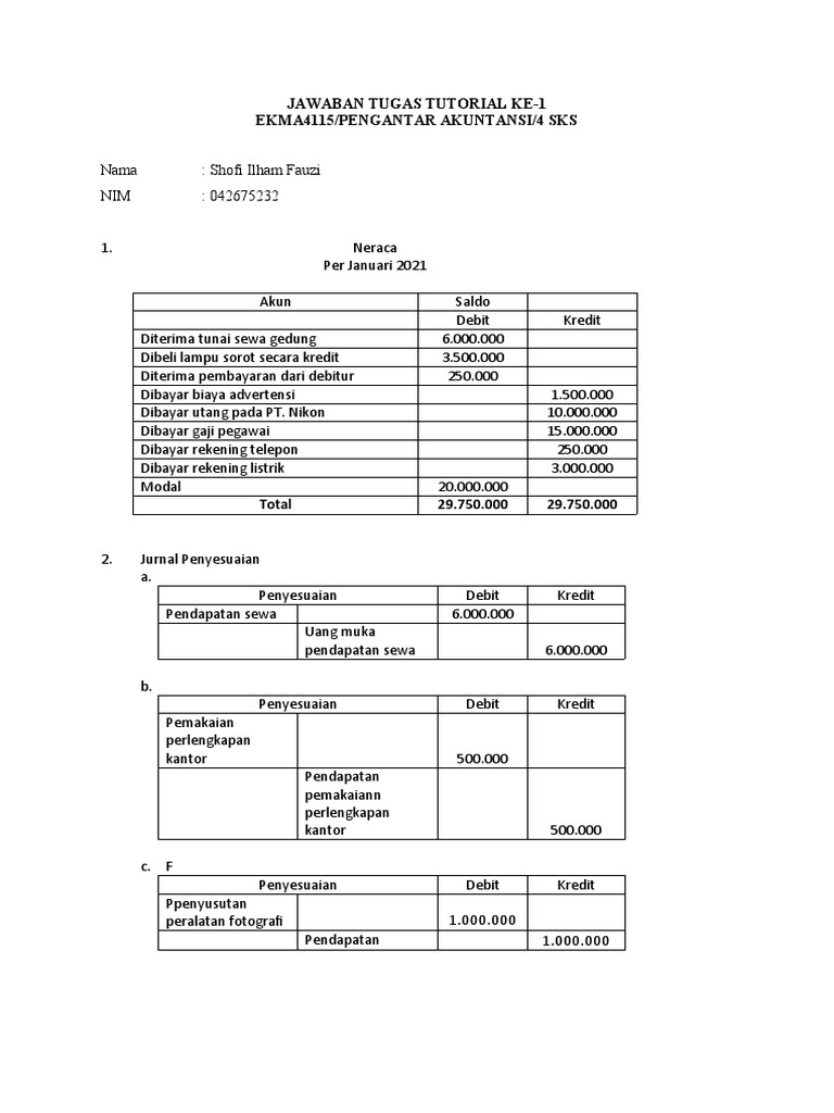 Jawaban Tugas Tutorial Ke - 2 | PDF