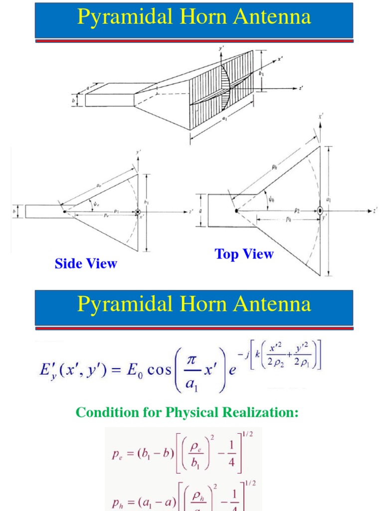 HORN Antennas EXPLAINED | PDF | Antenna (Radio) | Electromagnetism