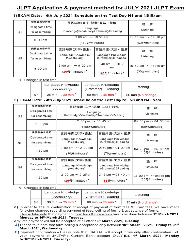 JLPT July 2021 Exam Application Guide | PDF