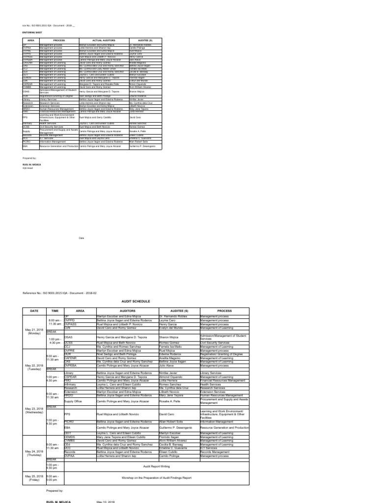 Iqa Monitoring Sheet: Reference No.: ISO 9001:2015 IQA - Document ...