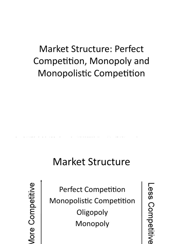 Market Structure 1 | PDF | Monopoly | Perfect Competition
