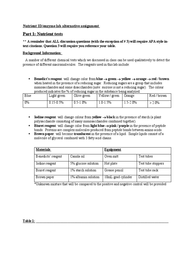 Nutrient Id Enzyme Lab Alternative Assignment | PDF | Sucrose ...