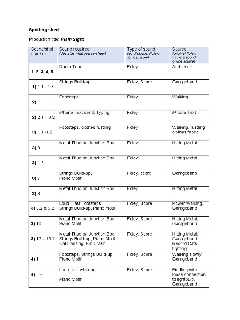 Spotting Sheet | PDF | String Instruments | Musical Instruments