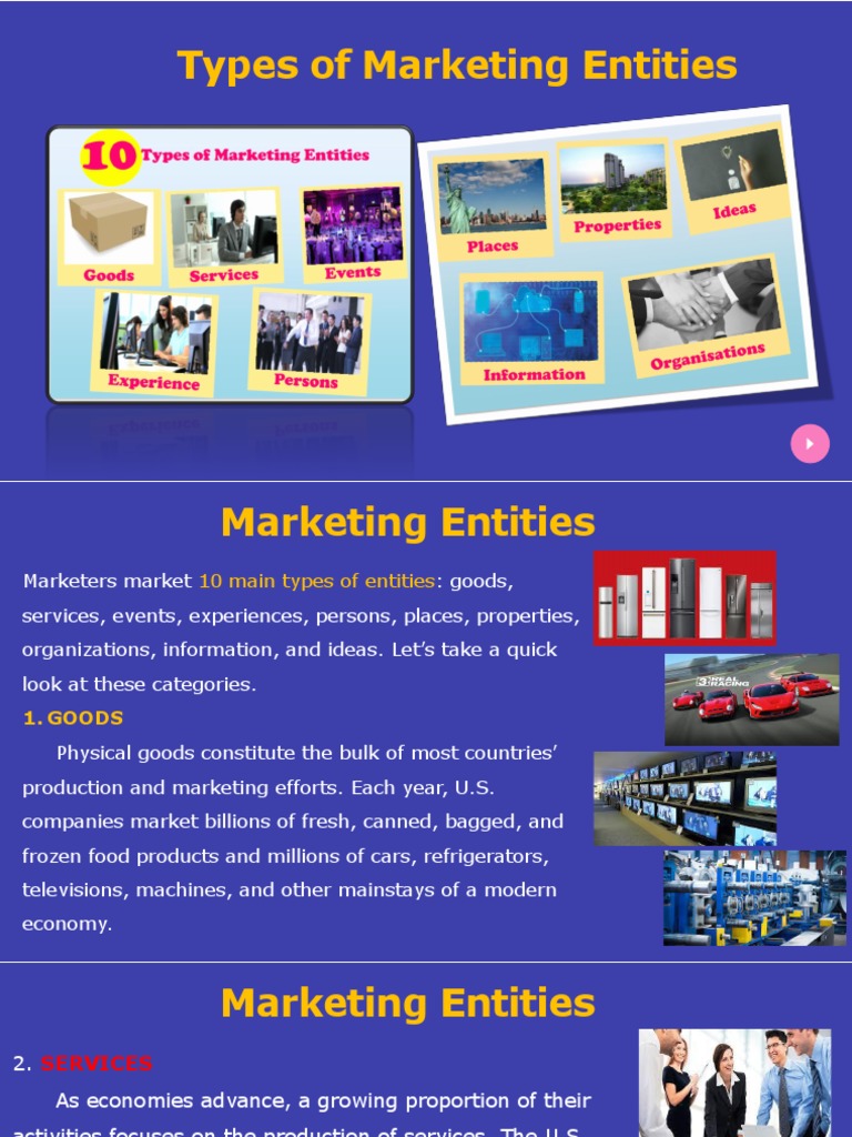 Lesson 2 Marketing Entities Markets Core Concepts | PDF | Marketing ...