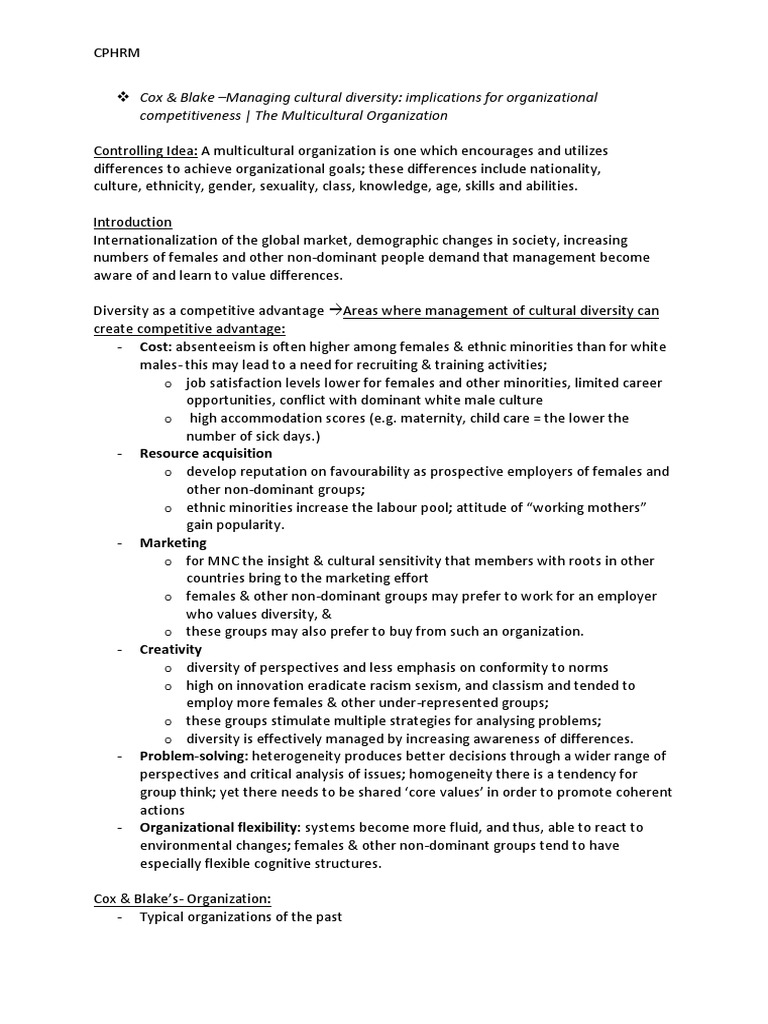 CPHRM Summary | PDF | Corporate Social Responsibility | Human Resource ...