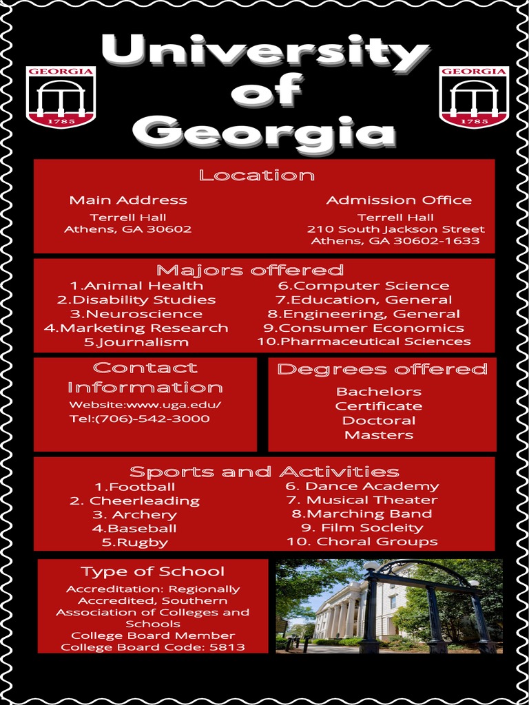 My College Infographic-2 | PDF