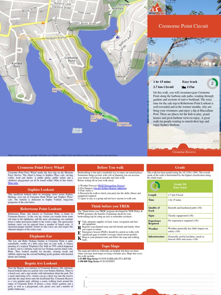 Cremorne Point Circuit (Nsw-Cremorner-Cpc) | PDF
