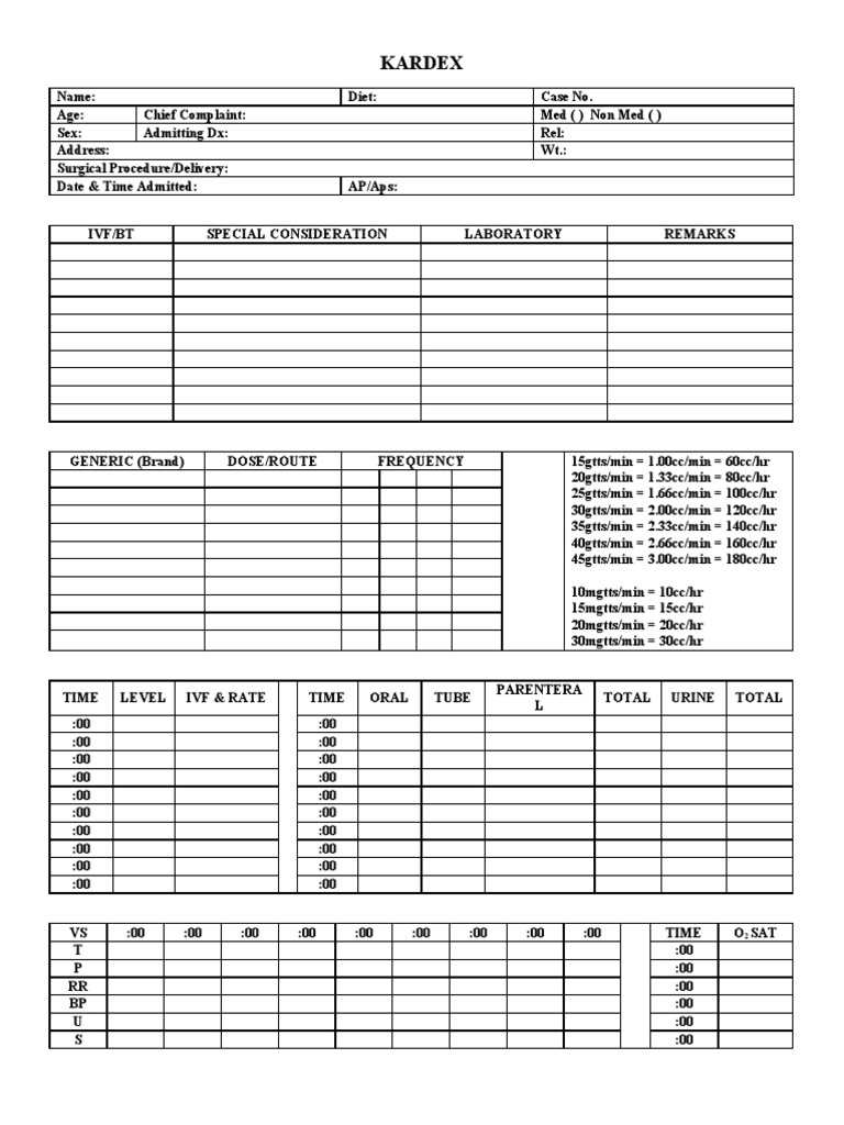 KARDEX | PDF | Clinical Medicine | Medical Specialties