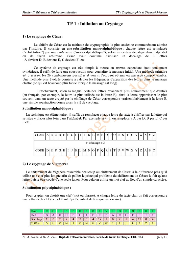 Fiches TP Crypto Seddiki | PDF | Cryptage | Âge de l'information