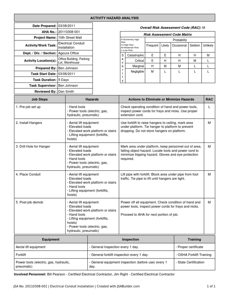 Aha Sample | Forklift | Elevator