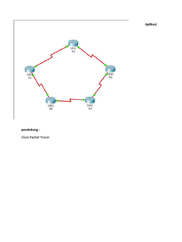 Aplikasi: Cisco Packet Tracer | PDF | Router (Computing) | Ip Address