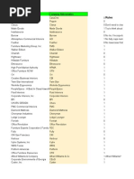 CLC Marketing Ventures Corp Profile | PDF | Art