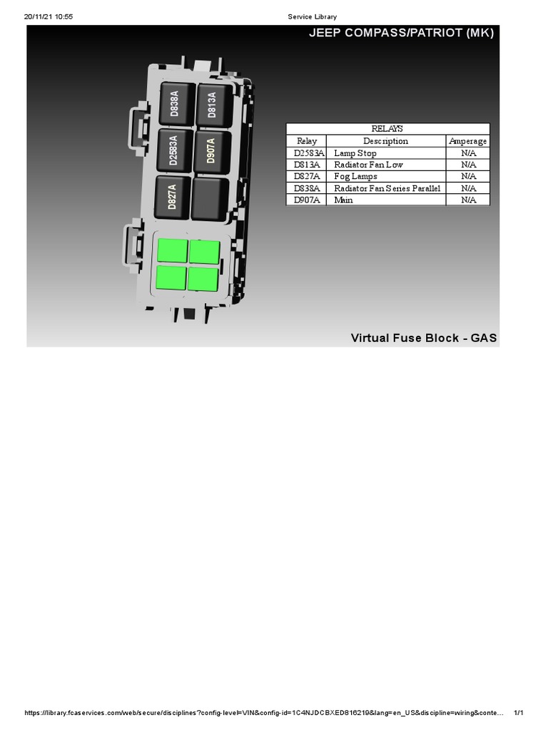 Power Distribution Center Layout | PDF