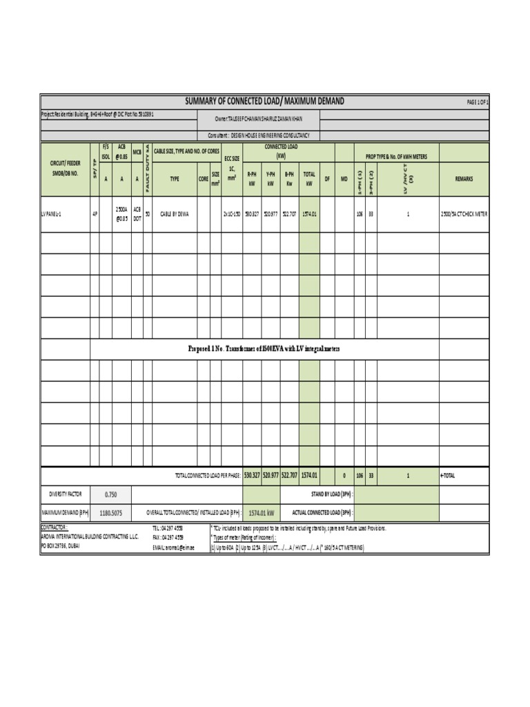 Load Schedule Latest | Download Free PDF | Metrology | Force