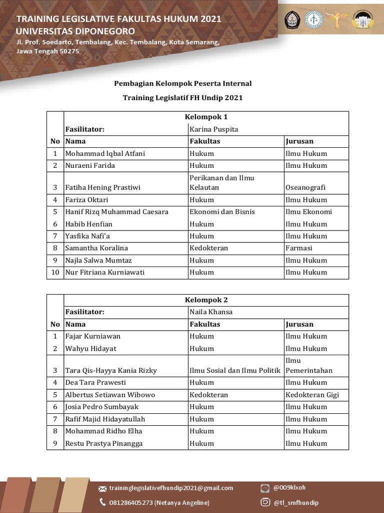 Pembagian Kelompok Peserta Internal TLF | PDF
