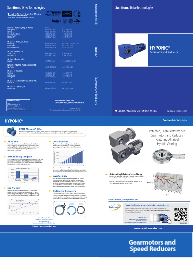 Hyponic Full Catalog WEB | PDF | Electric Motor | Gear