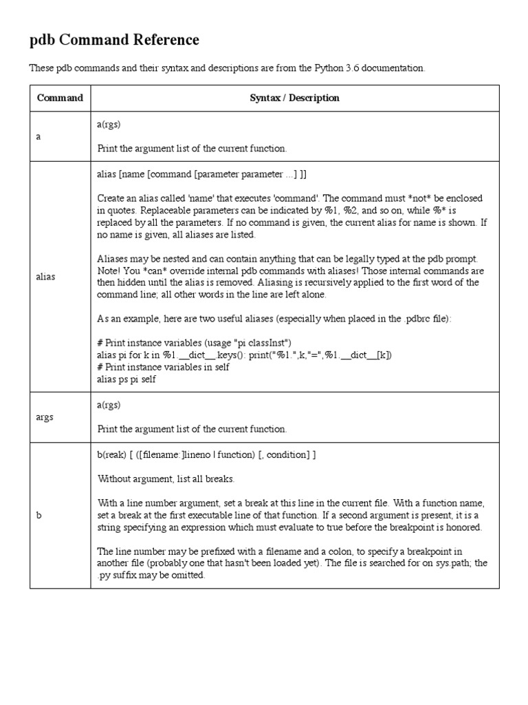 PDB Command Reference | Download Free PDF | Parameter (Computer Programming) | Subroutine