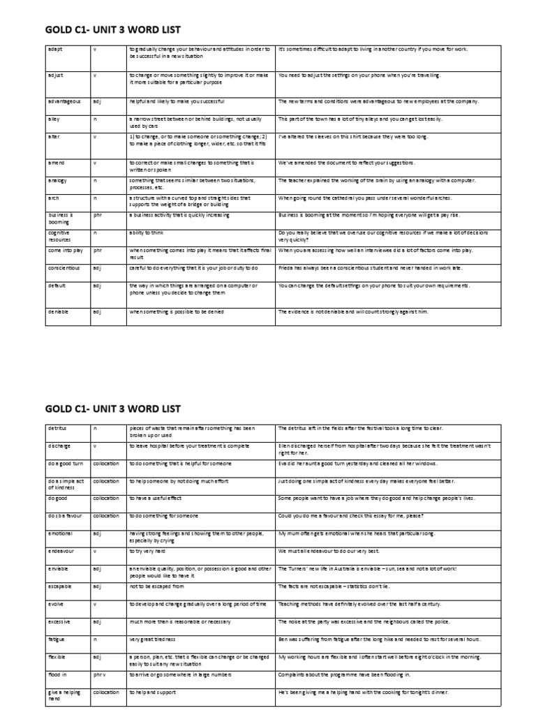 Gold C1-Unit 3 Word List | PDF | Career & Growth