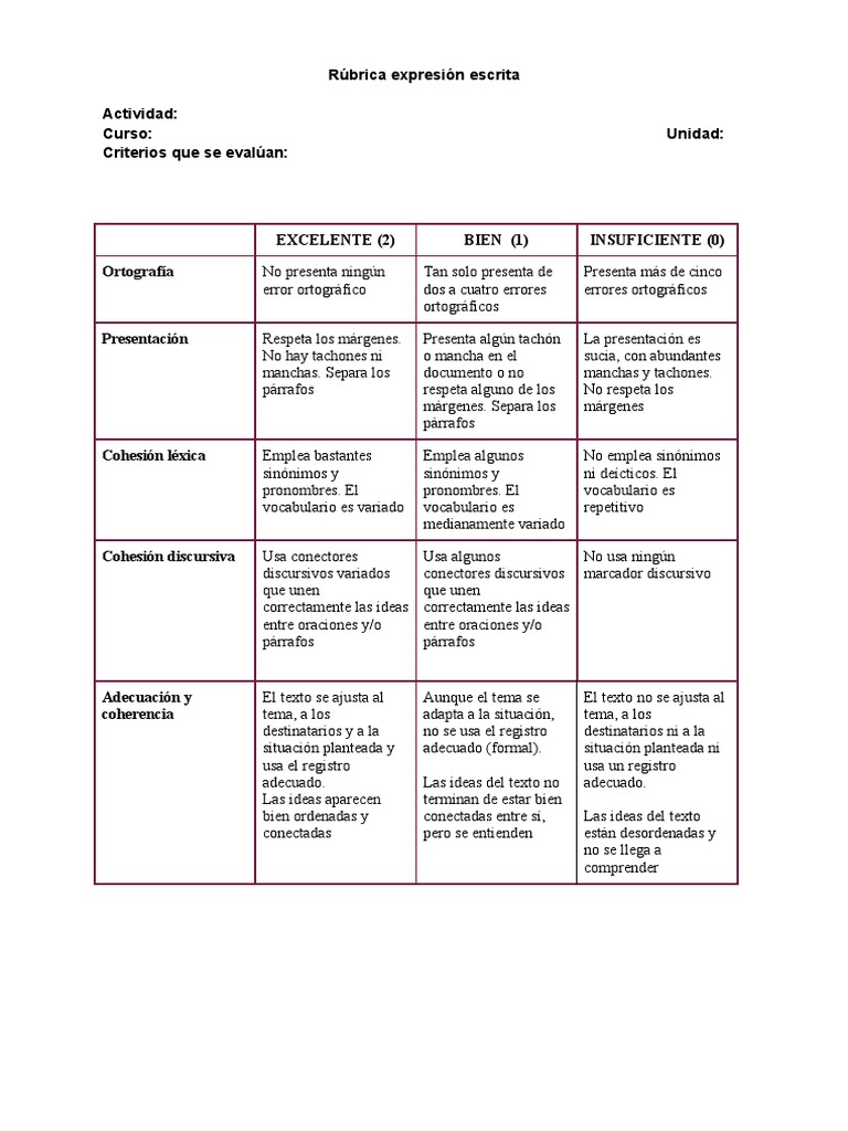 Rúbrica para Evaluar Expresión Escrita | PDF | Lingüística ...