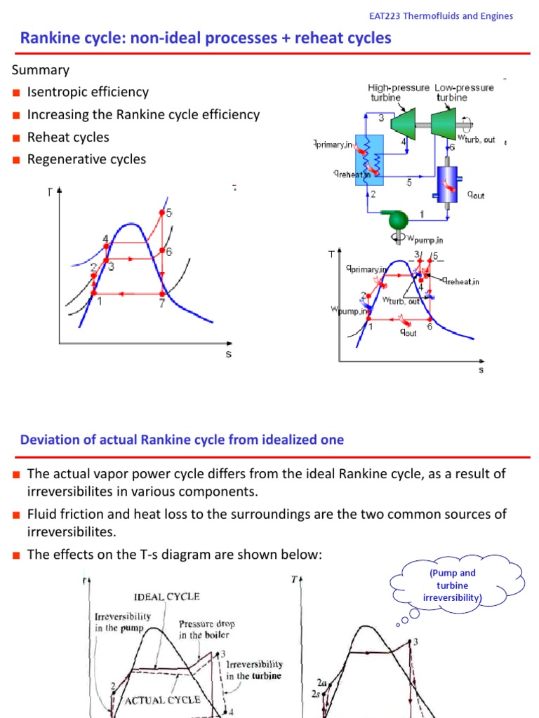 Lecture 5a Rankine Cycle Non Ideal Processes and Reheat Cycles | PDF | Steam | Energy Conversion