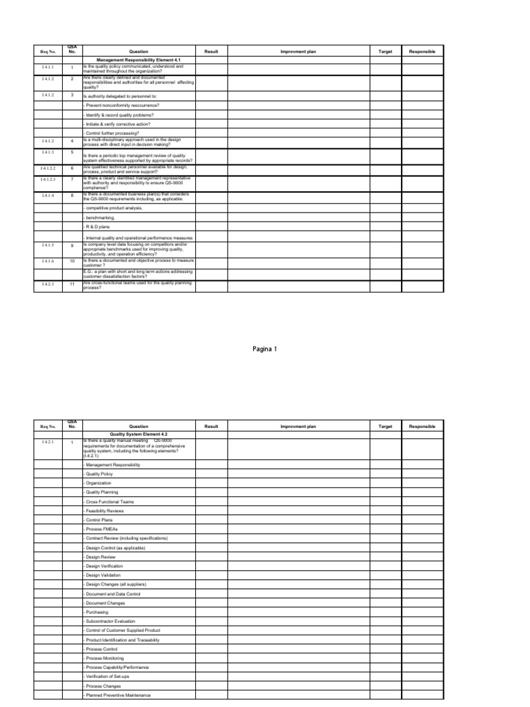 QS9000 Check List | PDF | Verification And Validation | Reliability ...