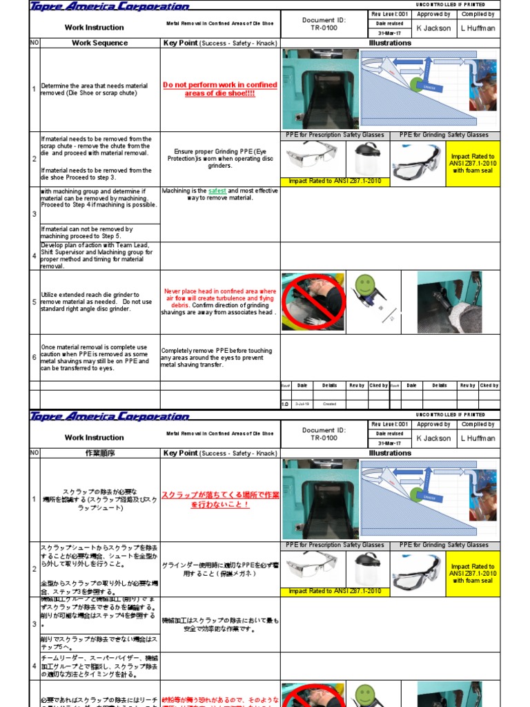 Confined Space Grinding Work Instruction - Translated | PDF | Personal ...