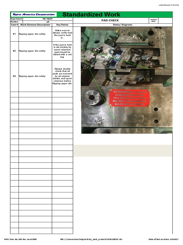 Standarized Work (RED) Tag | PDF