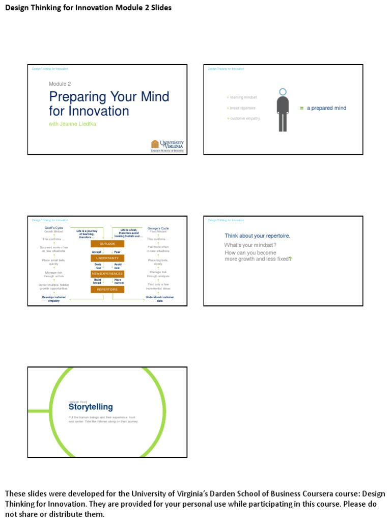 Module-2-Slides | PDF | Design Thinking | Mindset