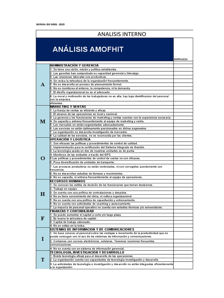 1transporte Amofhit, Pestec y Foda | PDF | Marketing | Calidad (comercial)