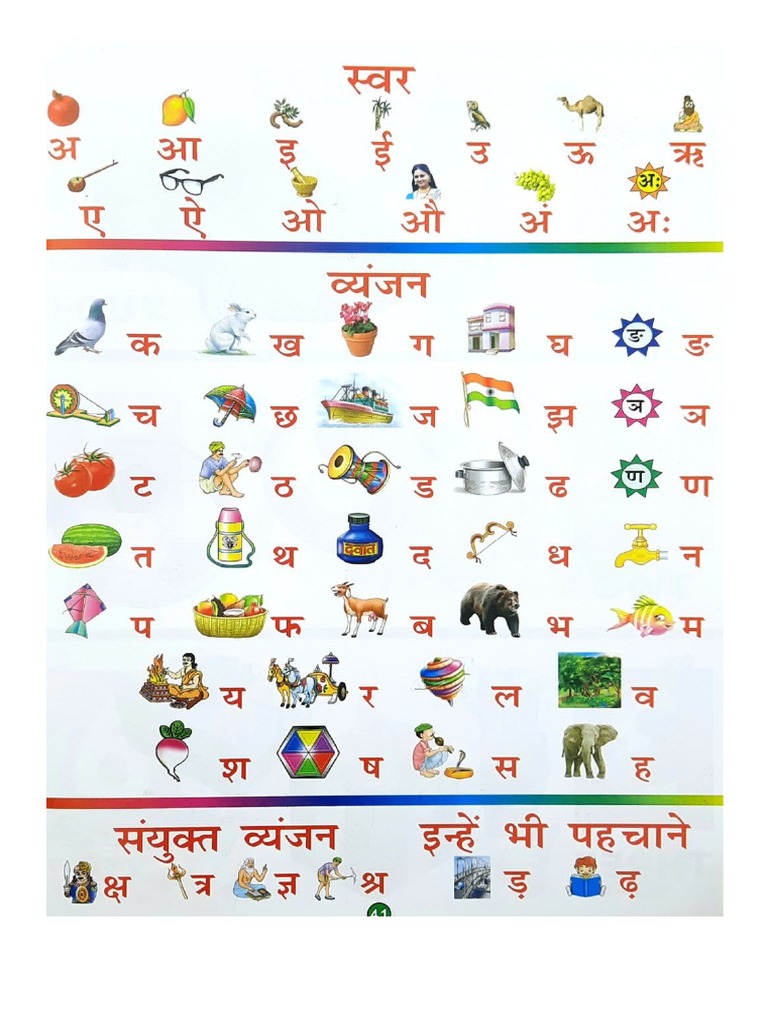 Hindi Varna Mala | PDF