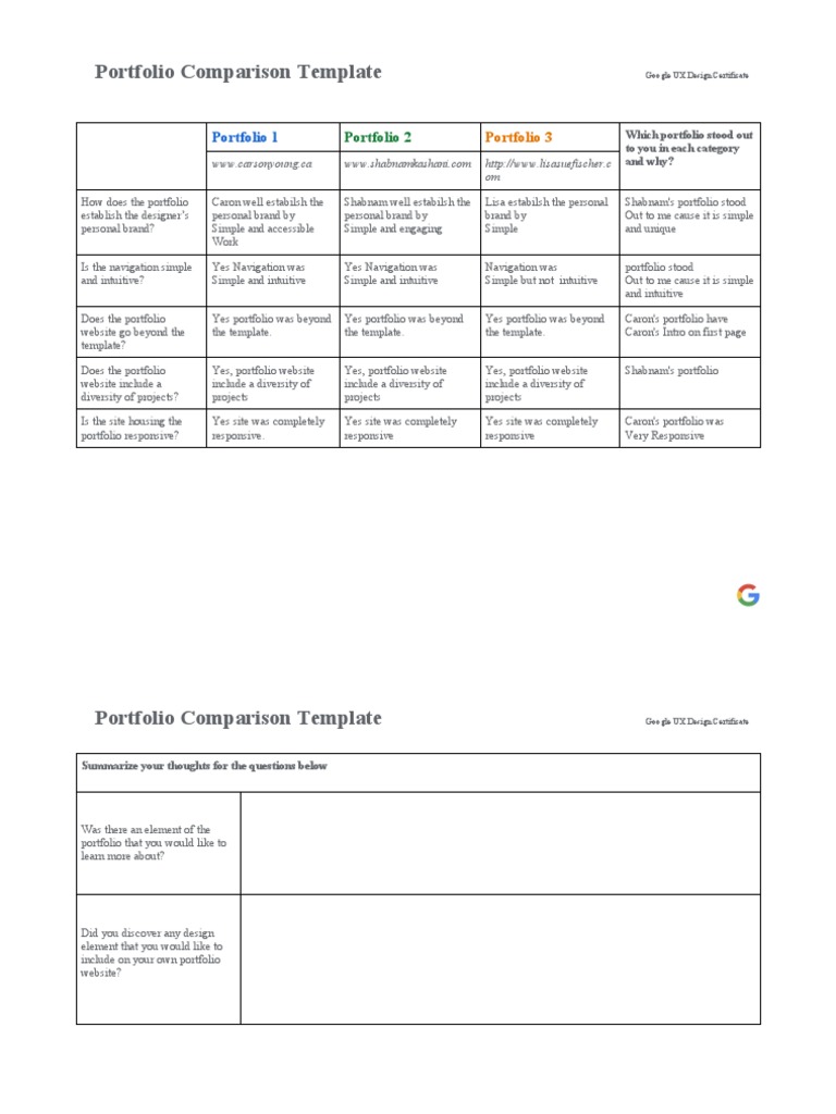 O - 16GnPGoogle UX Design Certificate - Portfolio Comparison Template ...