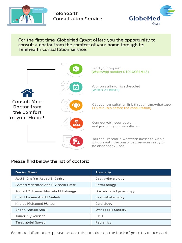Telehealth Consultation Service | PDF