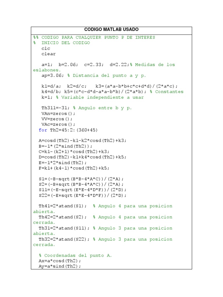 Codigo Matlab | PDF