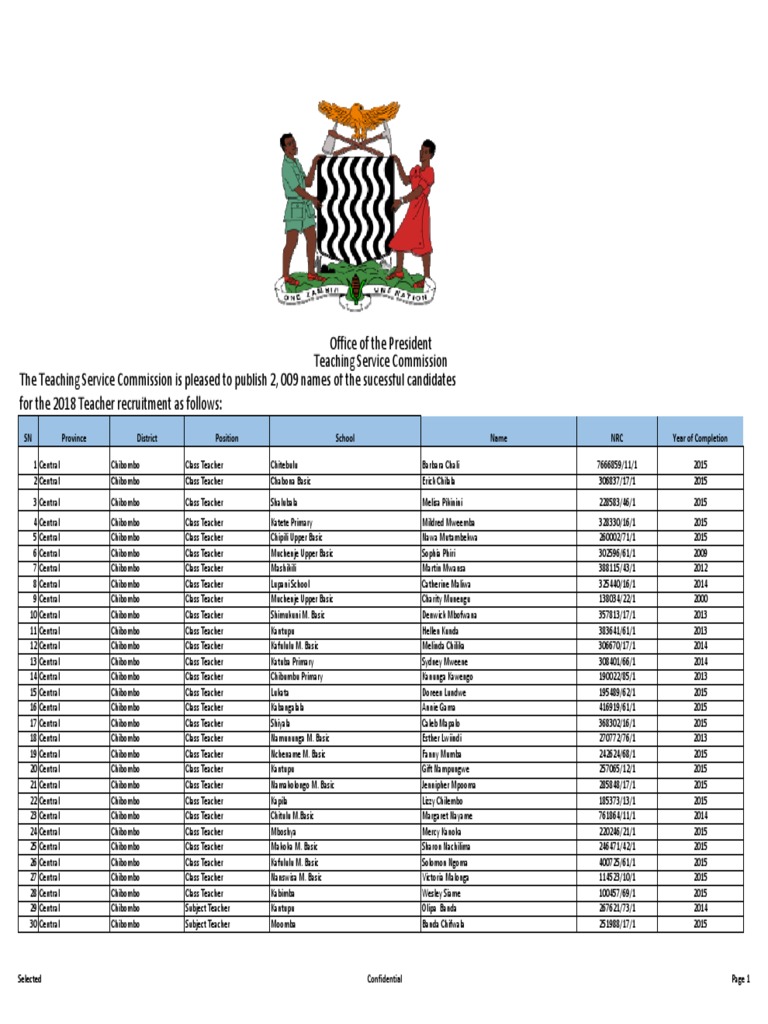 2018 Teacher Recruitment v2 | PDF