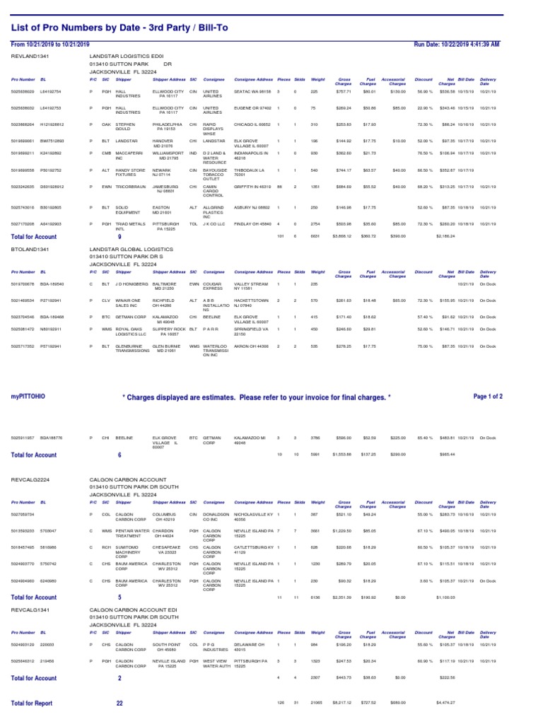Pro Numbers 3 RD Party | PDF | Trade