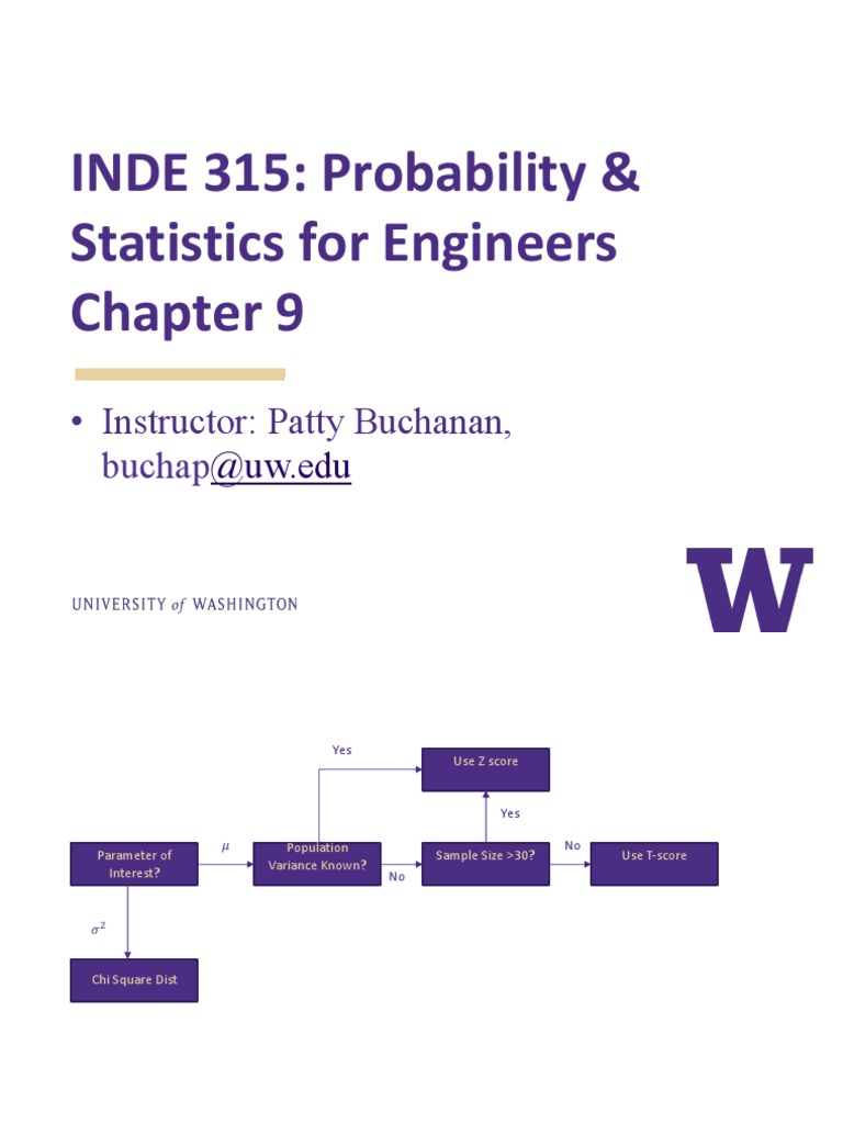 07 Chapter 9 Hypothesis Testing Descargar Gratis Pdf P Value Type I And Type Ii Errors 3635