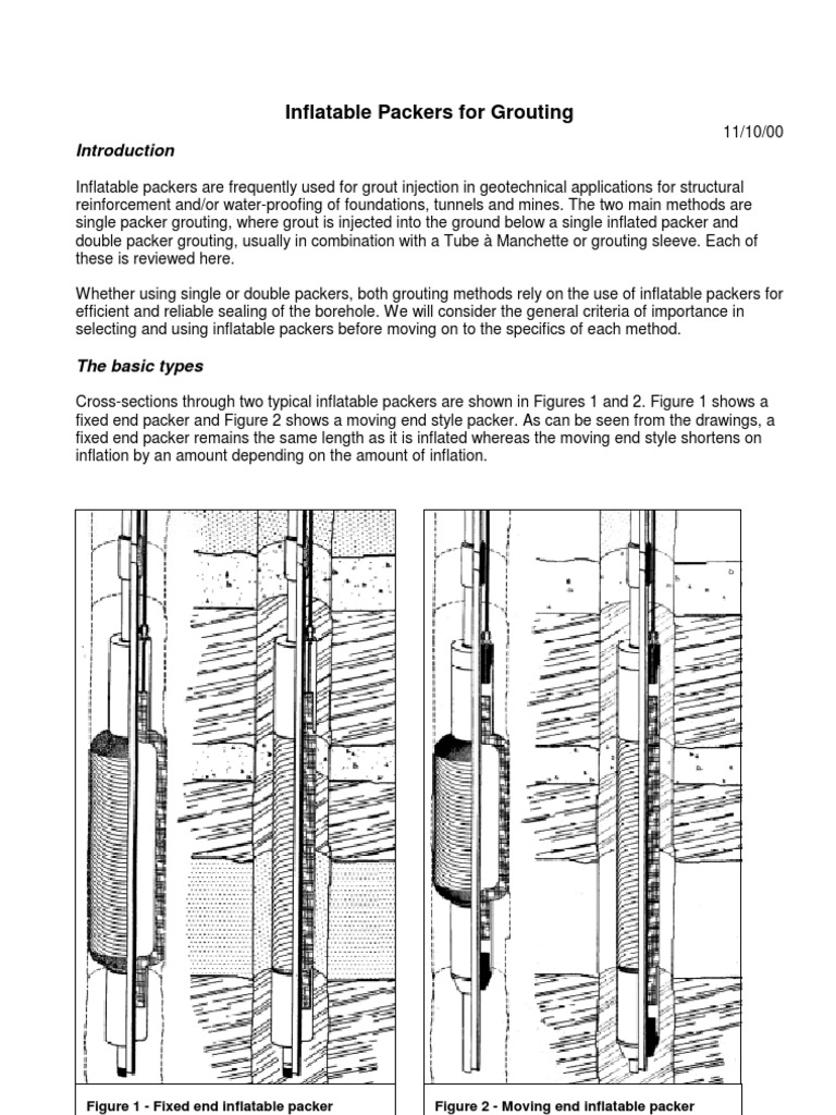 Inflatable Packers For Grouting: Figure 1 - Fixed End Inflatable Packer ...
