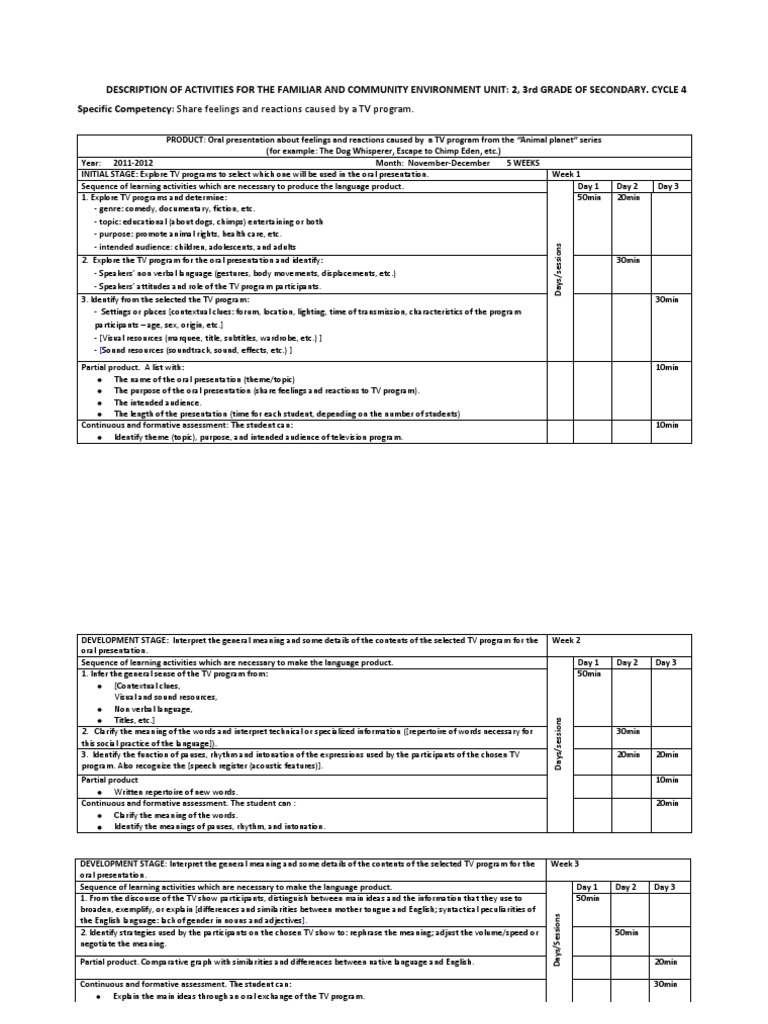 c4 Planning Example | PDF