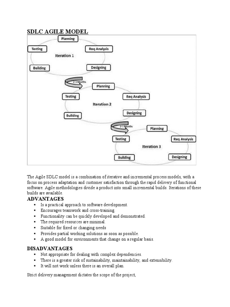 SDLC Agile Model: Advantages | PDF