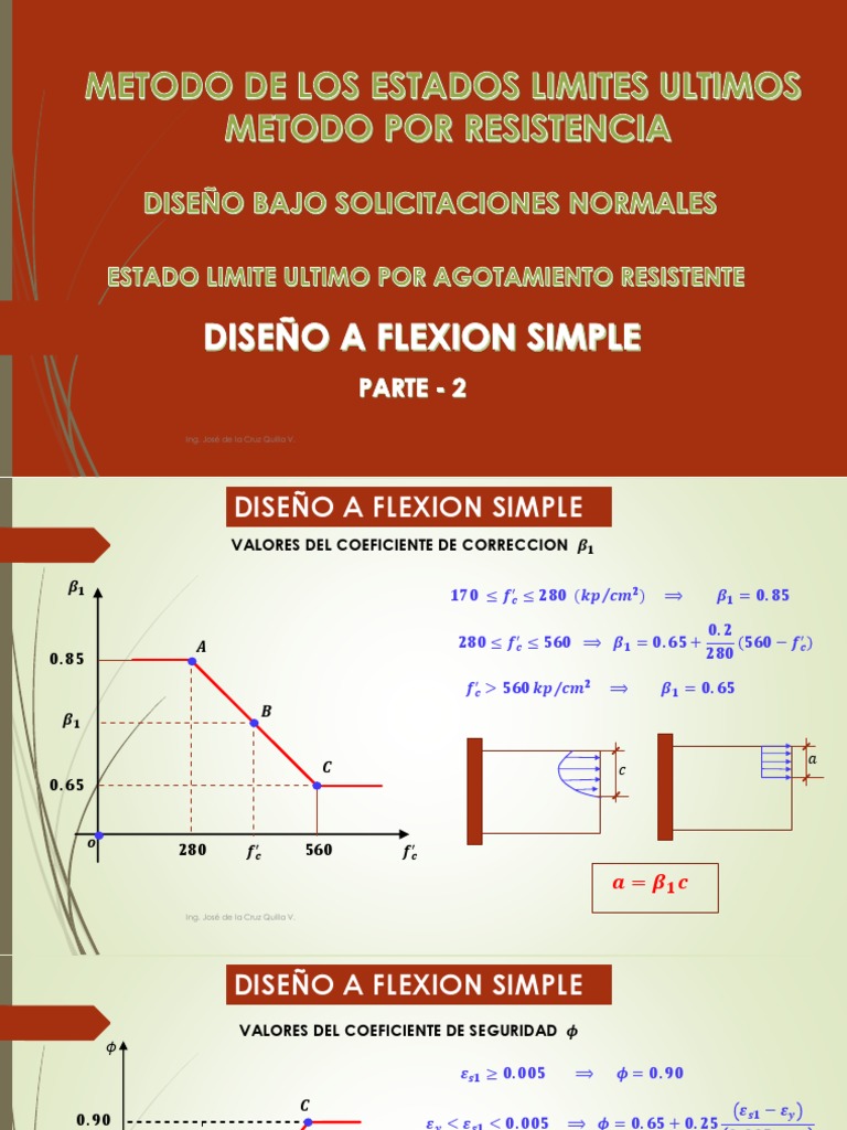 Flexion Simple 2 | PDF | Física Aplicada e Interdisciplinaria ...