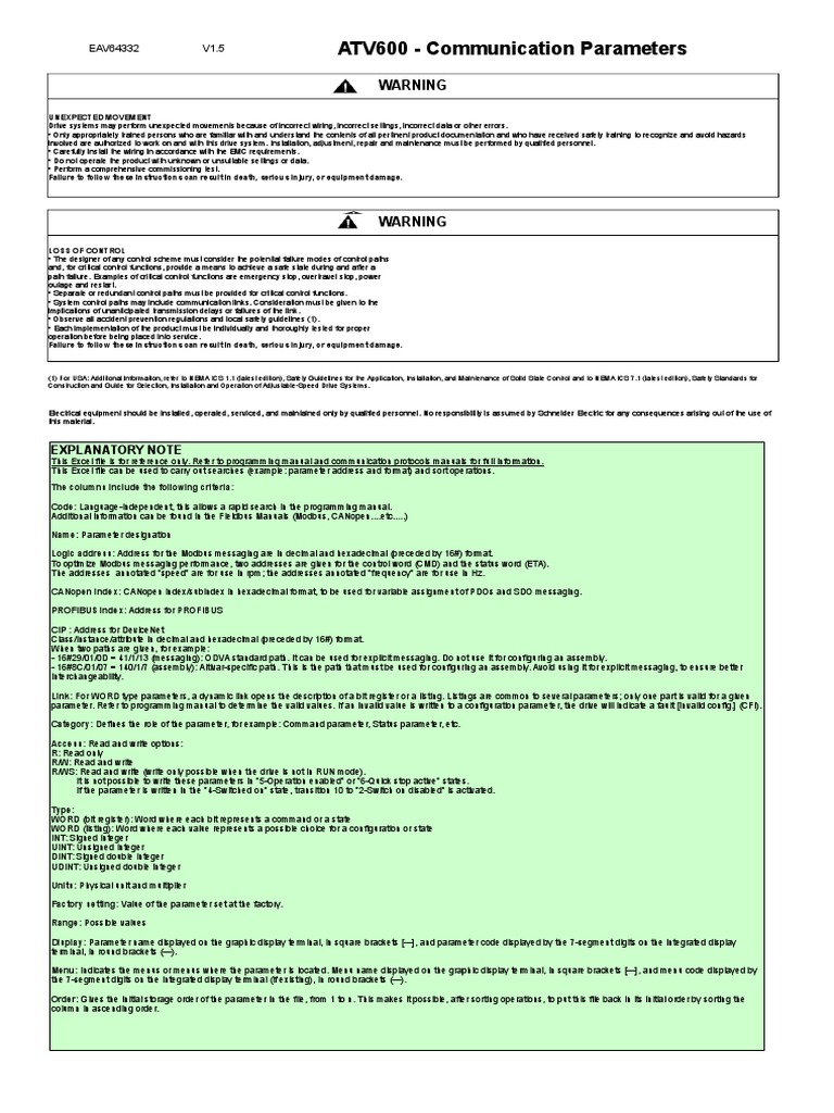 ATV600 - Communication Parameters: Warning | PDF | Parameter (Computer Programming) | Computer ...