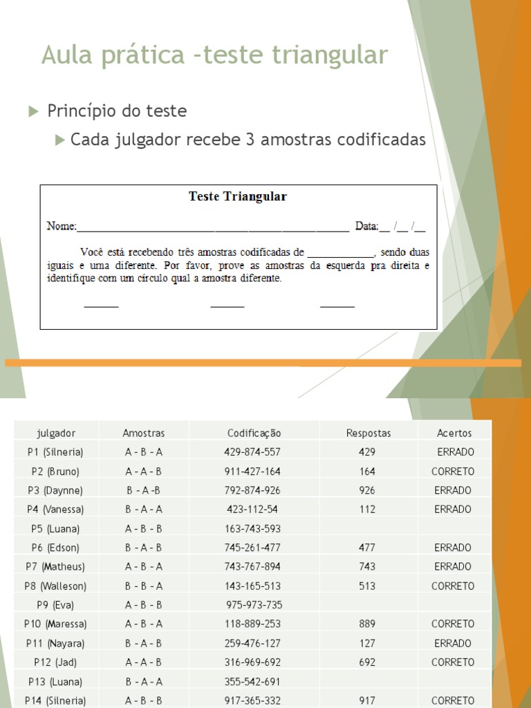 2 Aula Prática - Teste Triangular | PDF