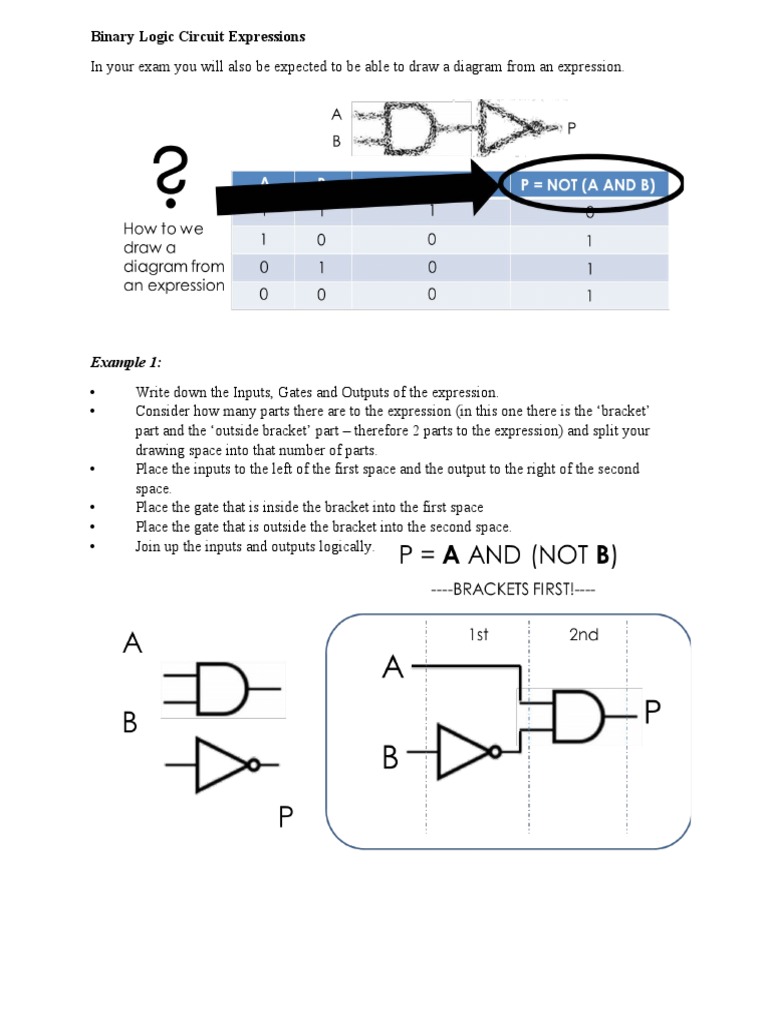 Binary Logic Circuit Expressions: Example 1 | PDF | Logic Gate ...