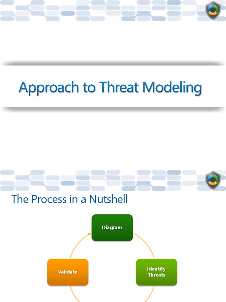 Module 2 Existing Threat Modeling Approaches (COMPLETE) | PDF ...