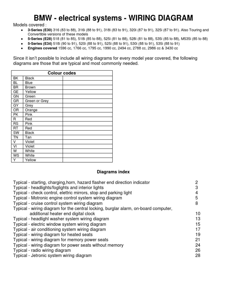 BMW Wiring Diagrams Overview | PDF | Distributor | Mechanical Engineering