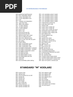 Nora Bystra Personal Coaching | PDF